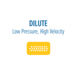 Dilute Phase - Cyclonaire